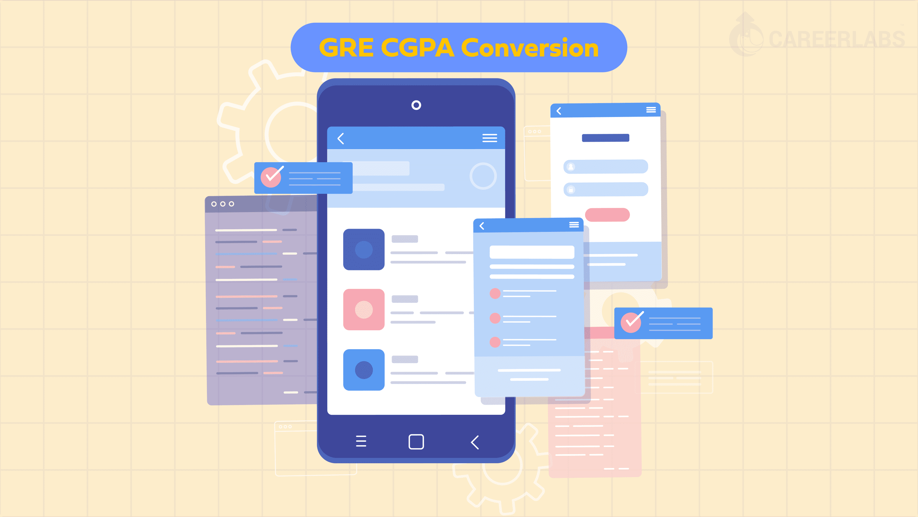 GRE CGPA Conversion - What is the conversion process for CGPA?